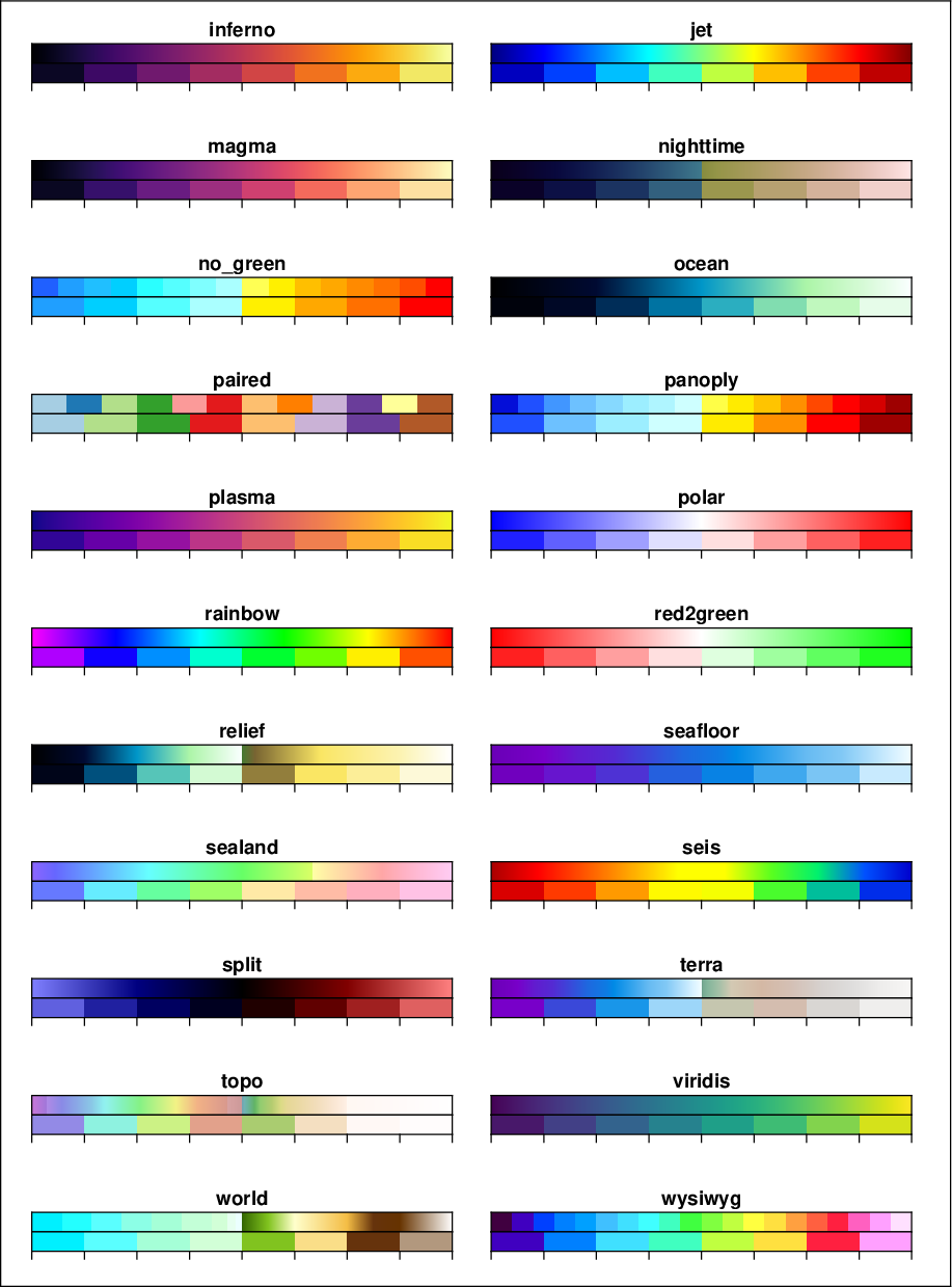 Colormaps MintPy