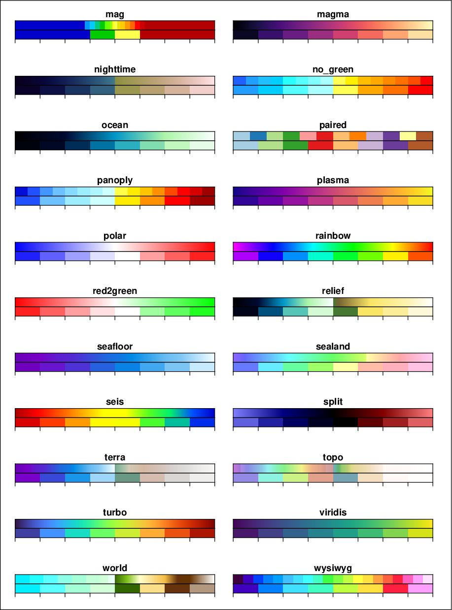 16 Of Colors And Color Legends GMT 6 0 0 Documentation 16 Of Colors And Color Legends GMT 6 0 0 Documentation