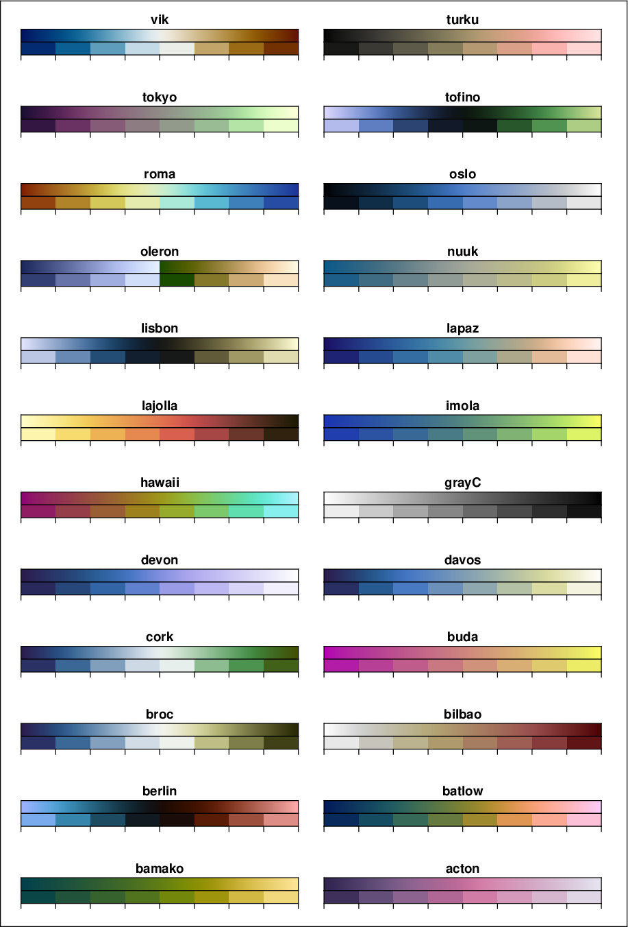 16 Of Colors And Color Legends GMT 6 0 0 Documentation 16 Of Colors And Color Legends GMT 6 0 0 Documentation