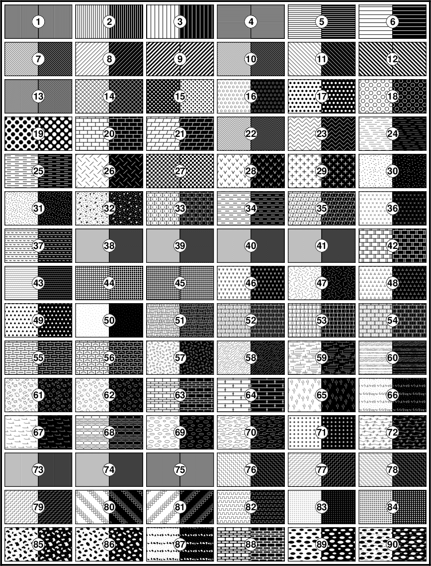 10 Predefined Bit And Hachure Patterns In GMT GMT 6 2 0 Documentation