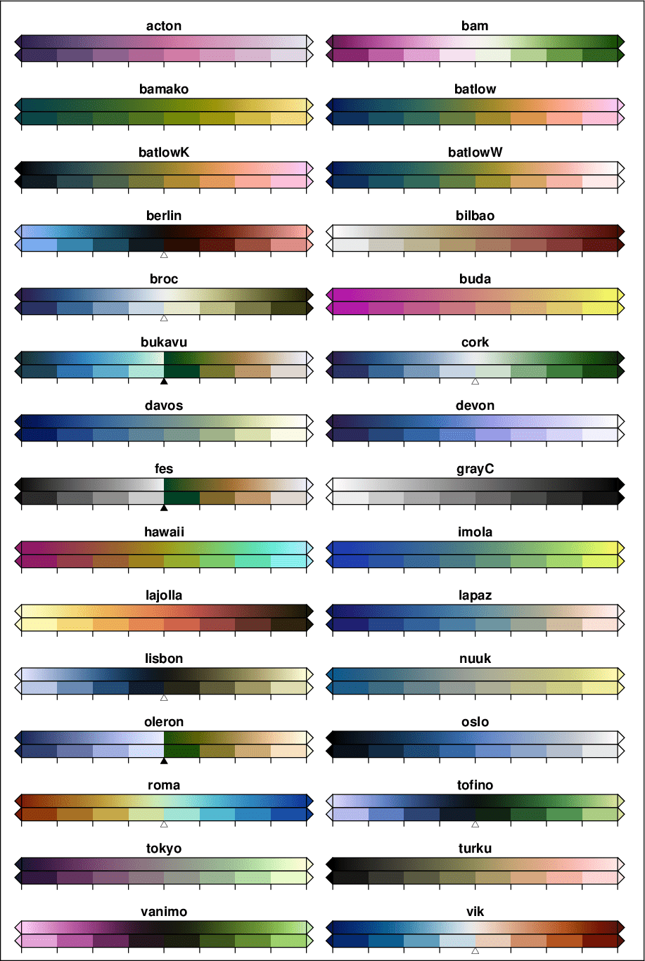 17 Of Colors And Color Legends GMT 6 3 0 Documentation 17 Of Colors And Color Legends GMT 6 3 0 Documentation